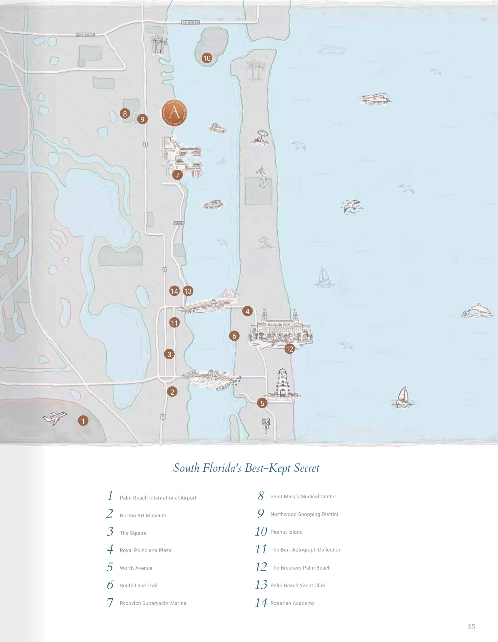 ALBA Palm Beach | New Luxury Waterfront Residences
